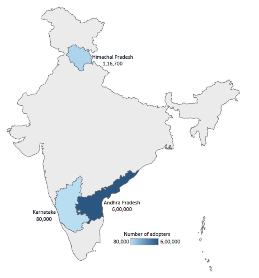 What is Natural Farming Cultivation in India? CEEW Research